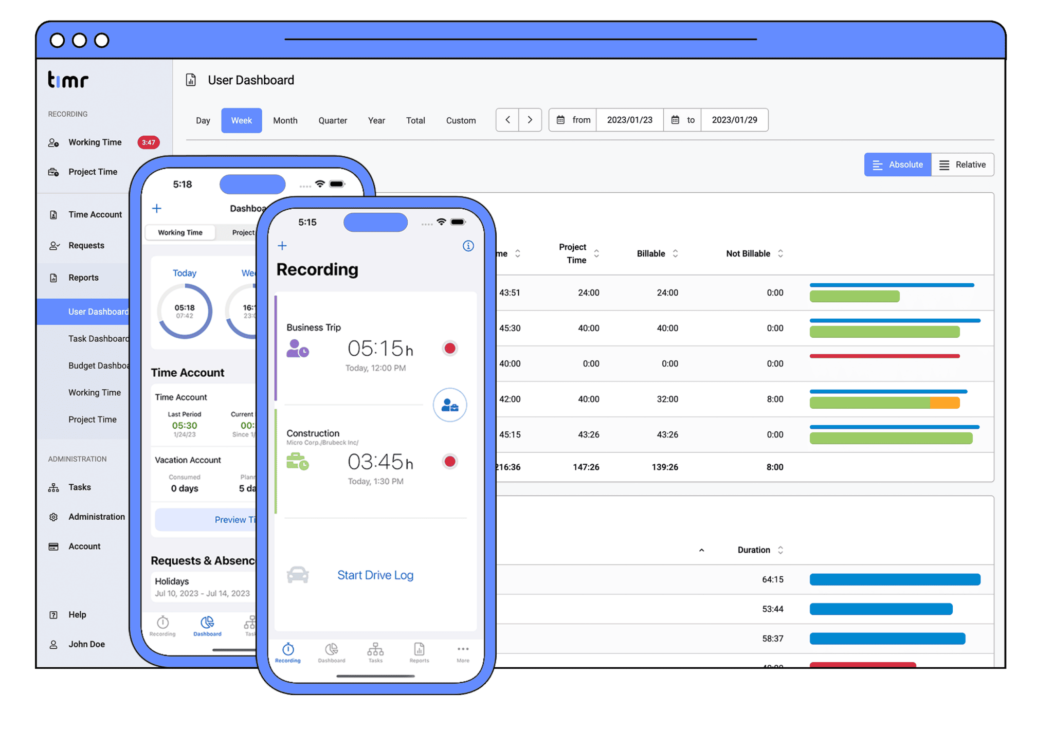 timr news | timr online time tracking