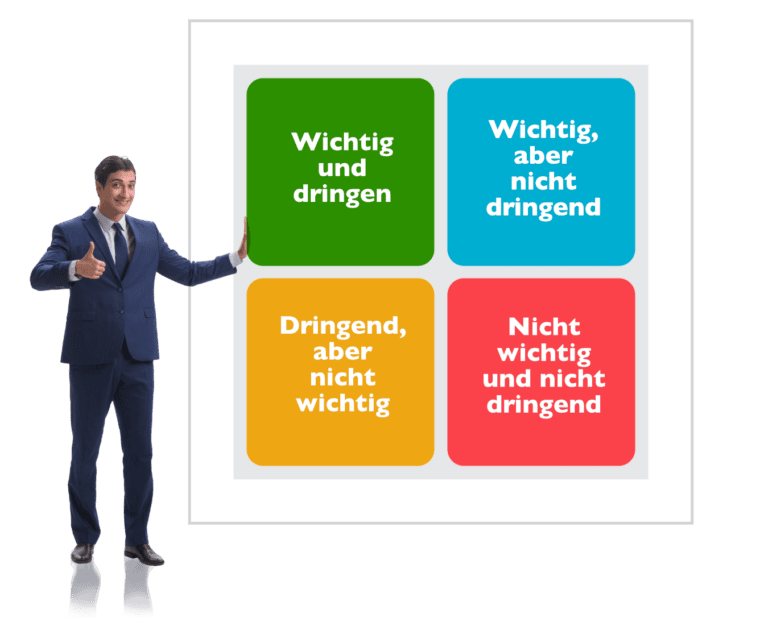 Die Projektdurchführung im Detail: Das müssen Sie wissen