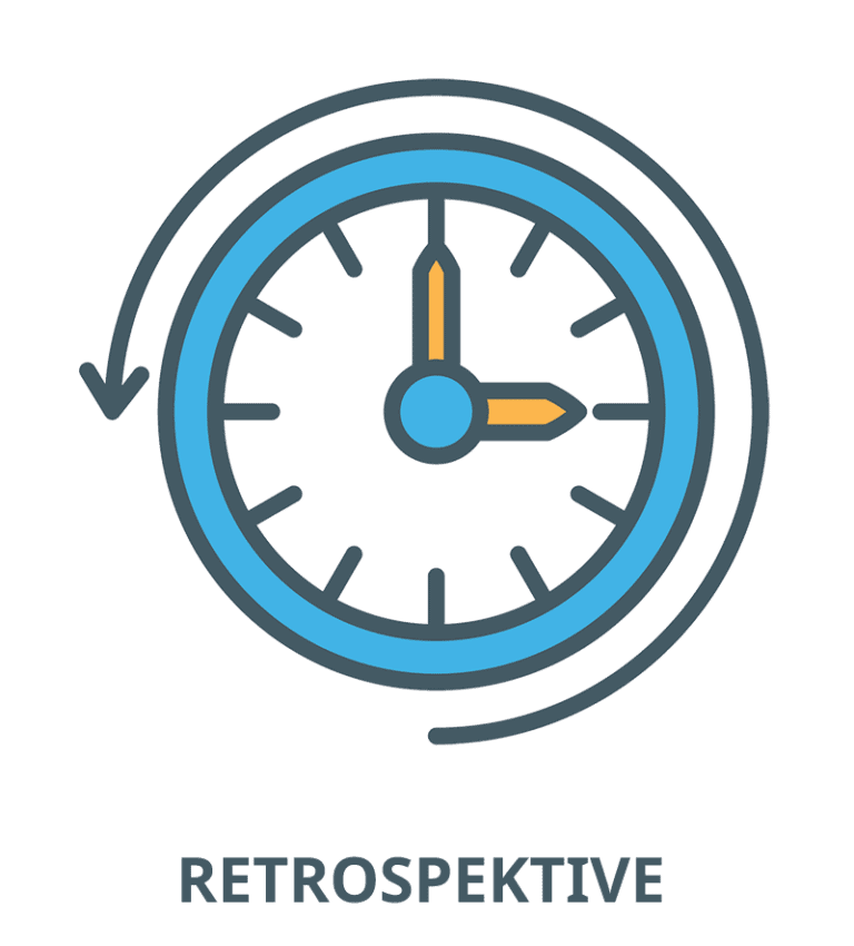 Zeitmanagement - wie es am besten funktioniert